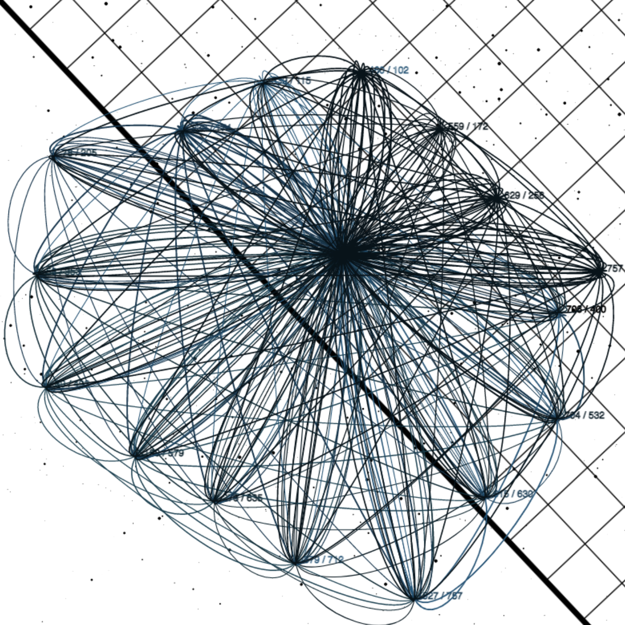 apinrec profile — fxhash