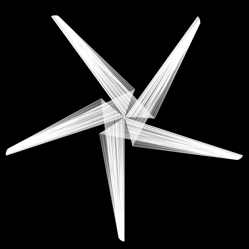 iopgen profile — fxhash