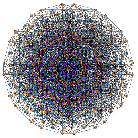 Truss Buffer profile — fxhash